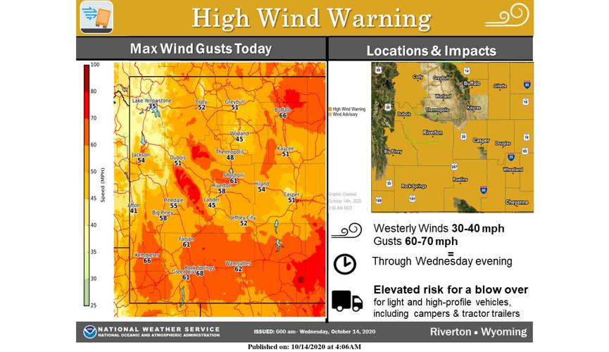 High Wind Warning Today across the region | Local News | wyotoday.com