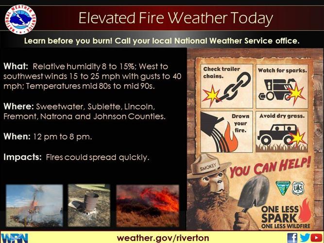 Low Humidity, Gusty Winds and Hot Weather combine for elevated fire ...