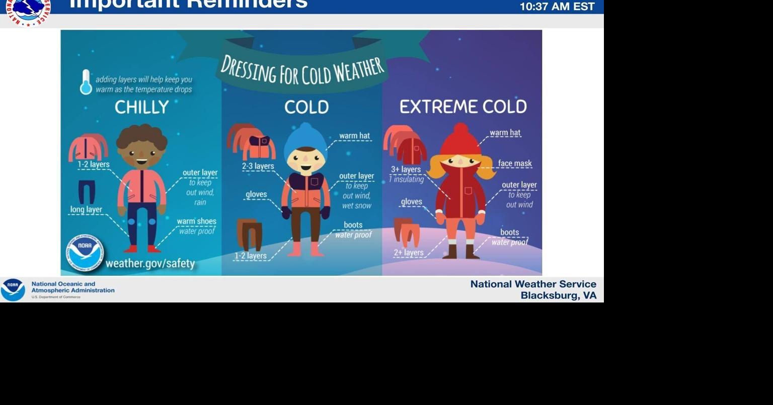 Winter weather preparedness tips | News | yadkinripple.com