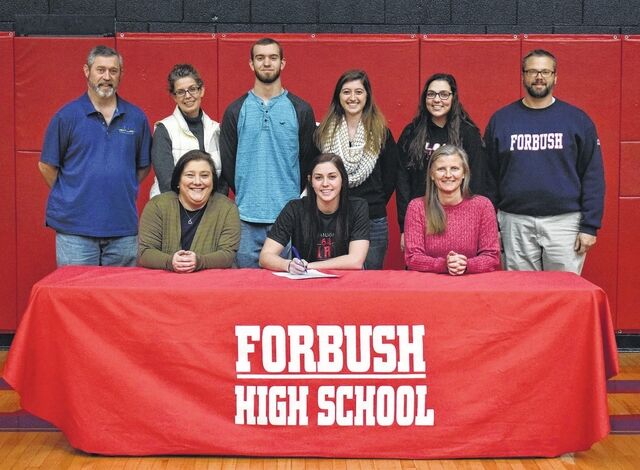 Lexia Wingler signs with SCC | Sports | yadkinripple.com