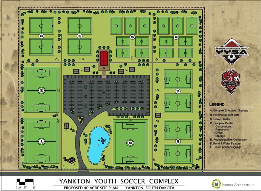 Planning Ahead | Community | yankton.net