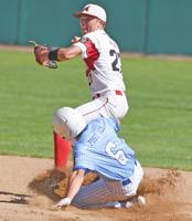 Sports | yankton.net