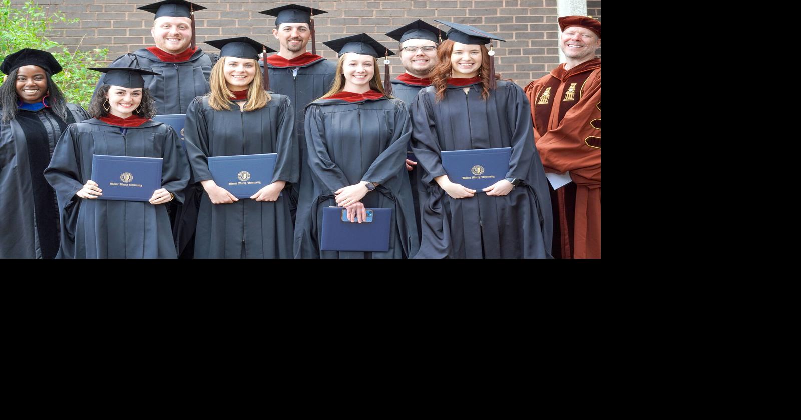 MMU: First Master Of Science In Biotechnology Management Students ...