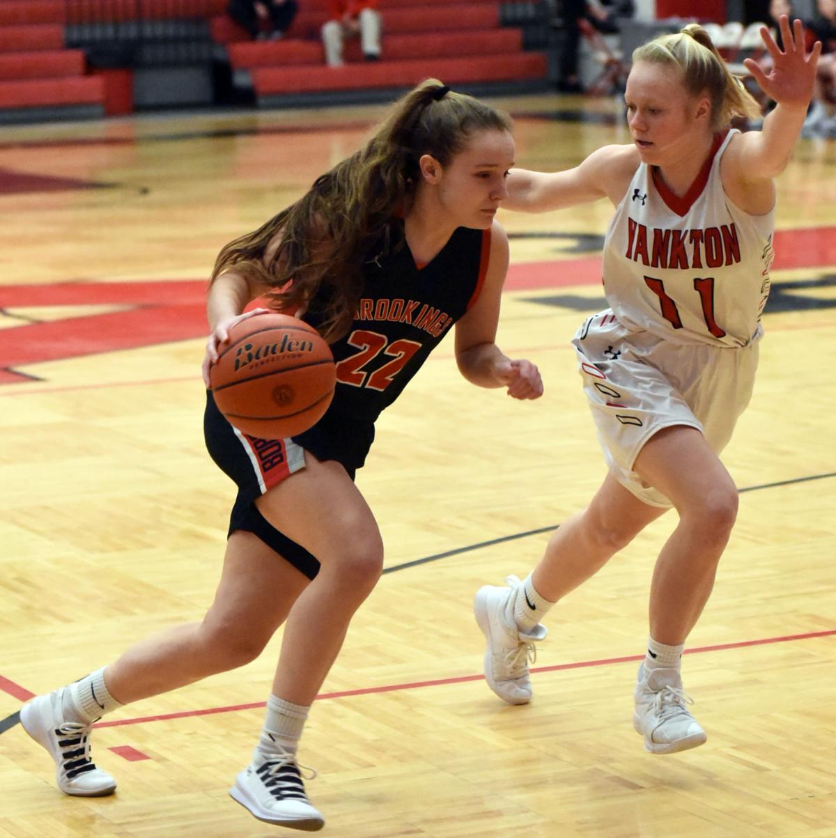 No. 5 ‘Cats Escape YHS | Sports | yankton.net