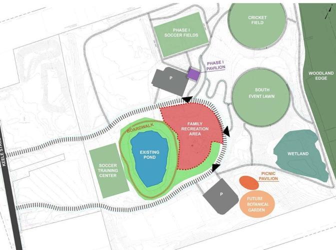 New family recreation area is coming to NMRP