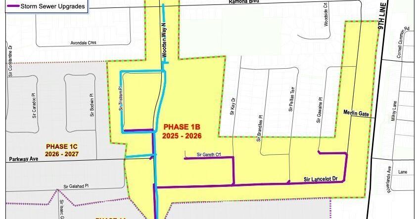 Markham Village flood control project to begin in mid-April