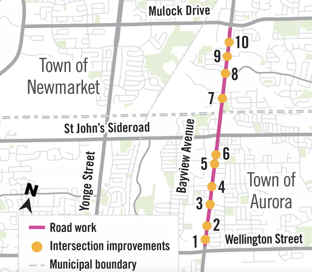 Construction on Mulock, Bathurst, Bayview in Newmarket