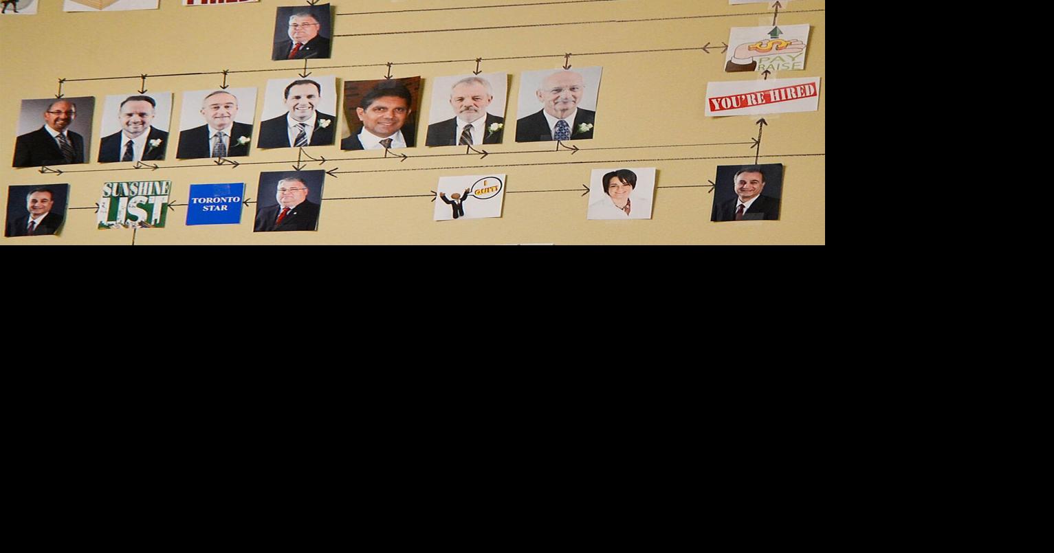 Stouffville Mayor Justin Altmann's Facebook video violates campaign ...