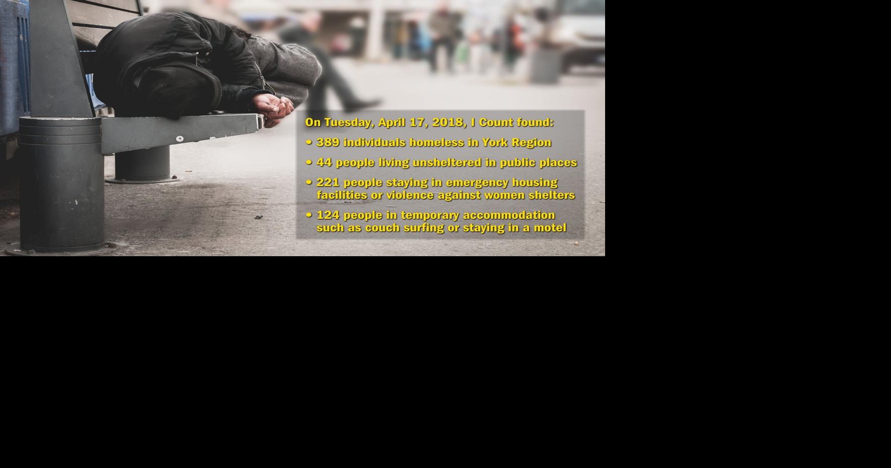 'We compete with pimps and gangs for our children and youth': 360Kids