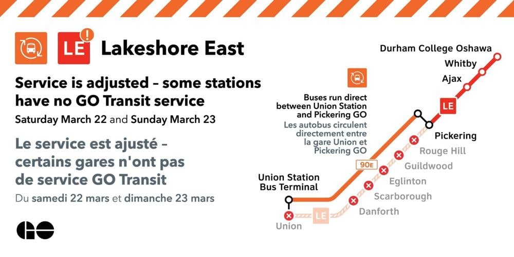 GO Transit disruptions to affect Lakeshore East, Stouffville