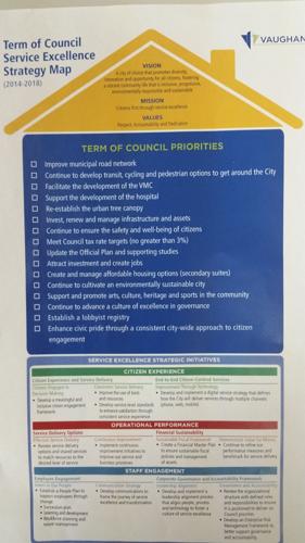Vaughan: New city strategic plan focuses on service delivery