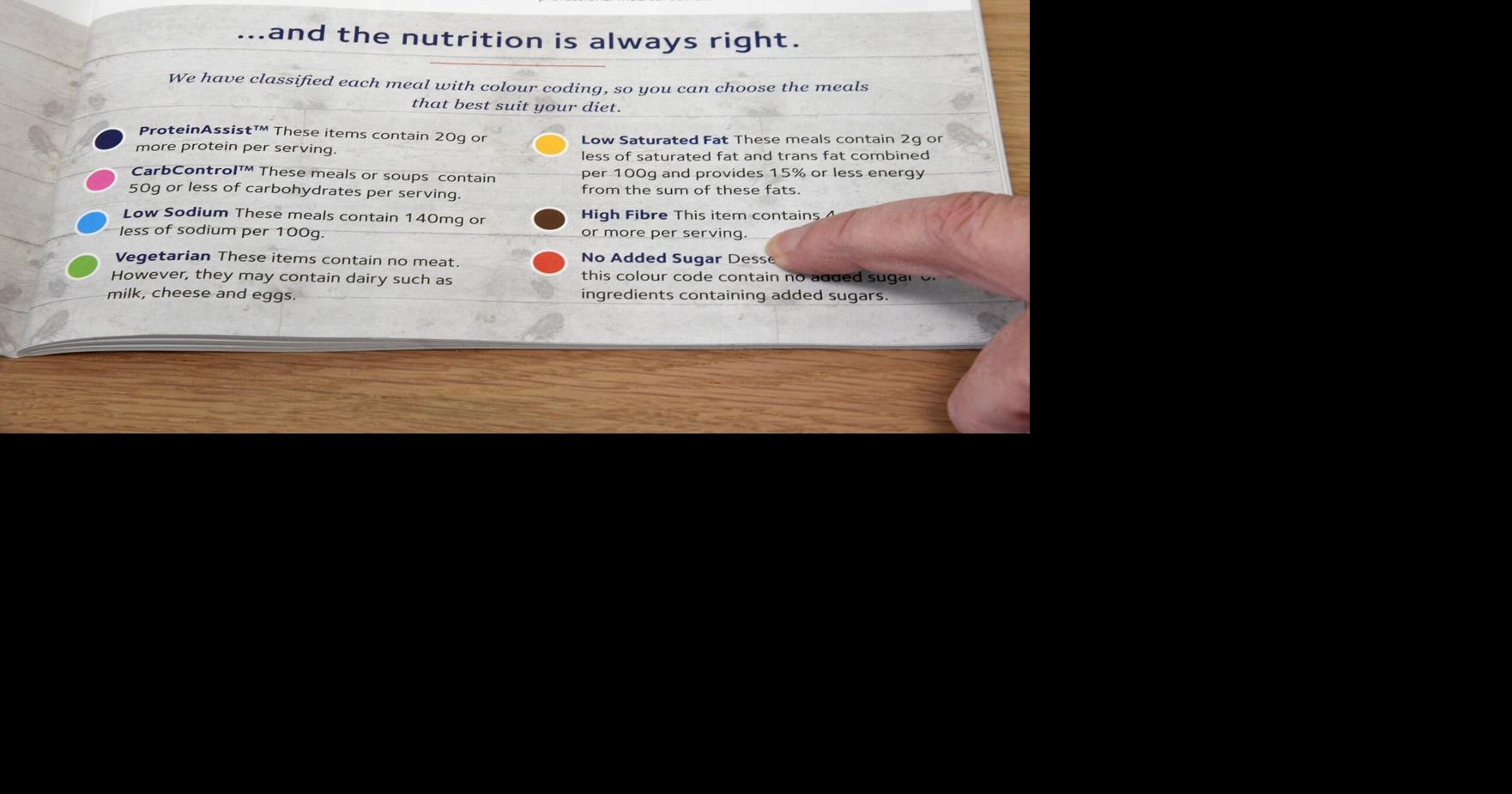 Nutrition booths popping up at Vaughan fitness centres throughout March