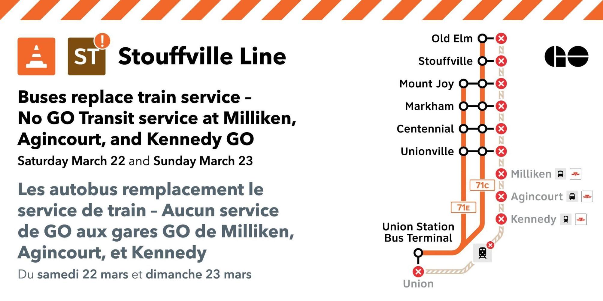 GO Transit disruptions to affect Lakeshore East, Stouffville