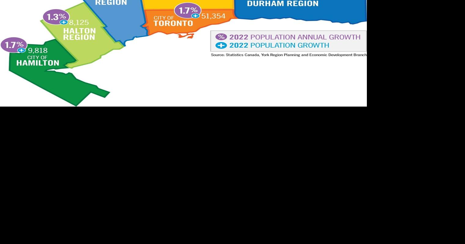 If York Region is doing so well, why are people leaving?