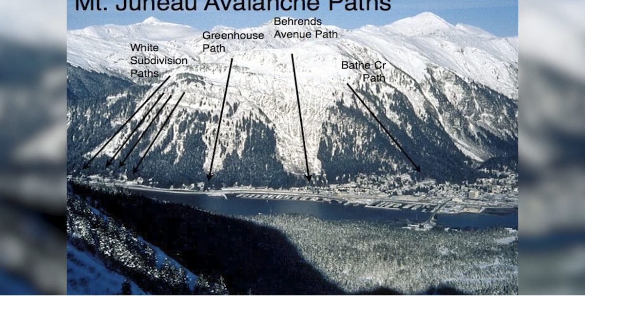 Juneau on high alert as avalanche risk soars | Local & State News ...