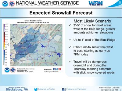 Snow by Thursday morning? Forecast flirts with possible accumulation in ...