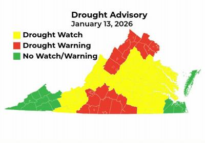 what does drought warning mean