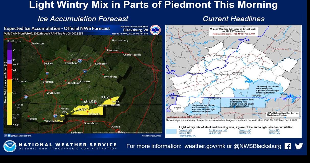 Halifax County under winter weather advisory Monday morning | Local ...