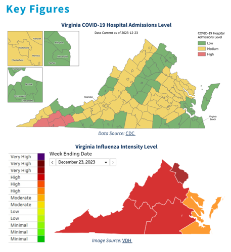Illnesses sending more to hospital; flu intensity ‘very high ...